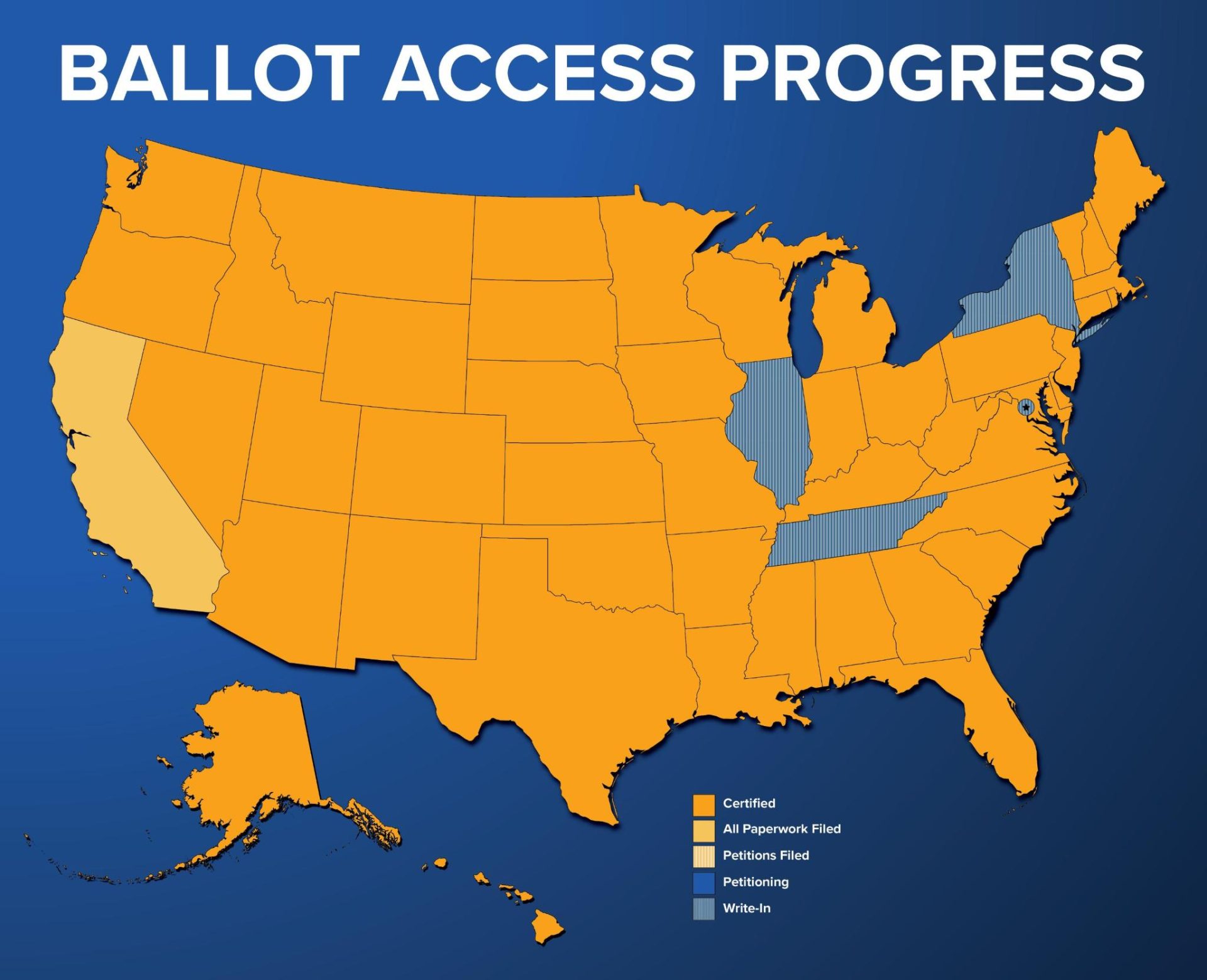 50 State Ballot Access - Chase Oliver for President